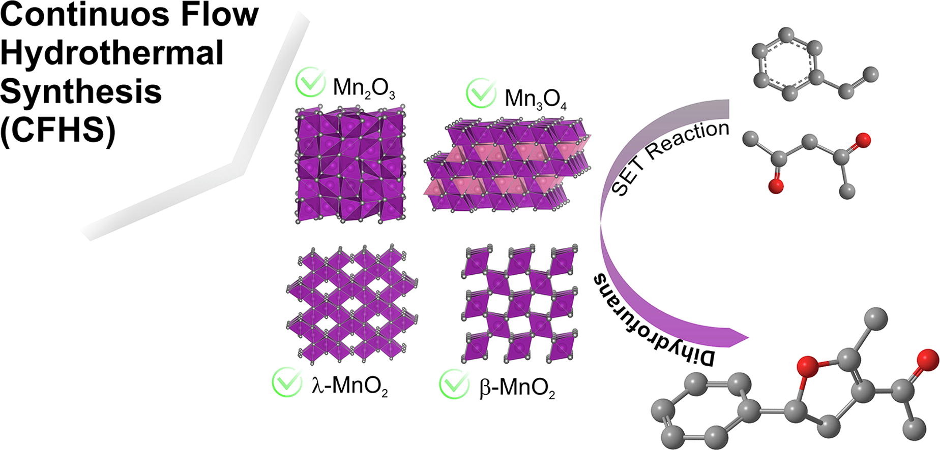 Particular Materials publishes its first paper! | Particular Materials SRL Particular Materials publishes its first paper! | Particular Materials SRL